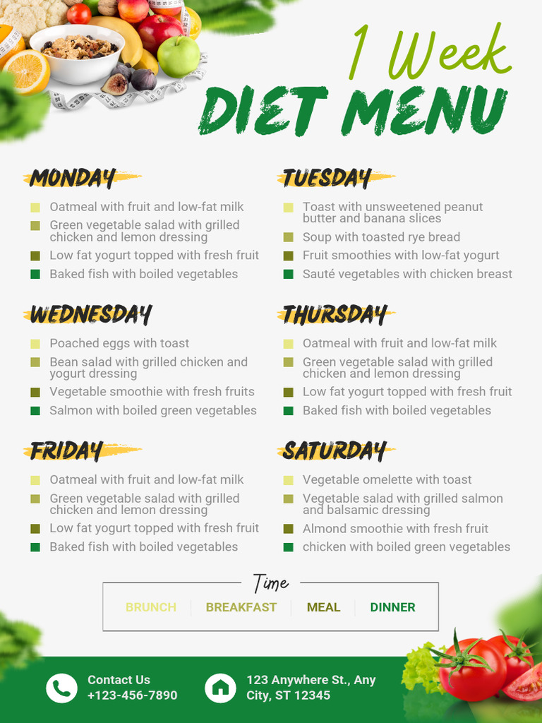 7-Day Healthy Diet Plan Menu | PDF
