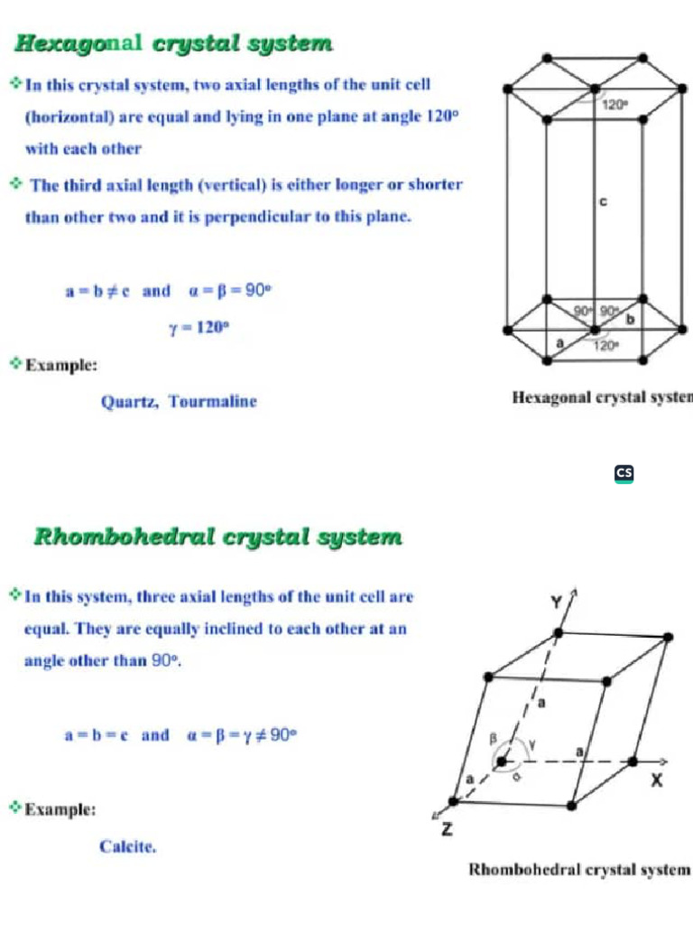 Crystal System Notes | PDF