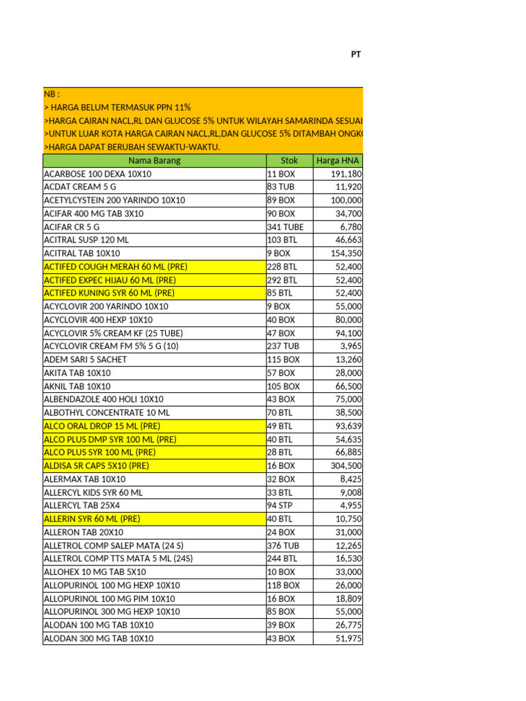 Smf Update Barang 04 November 2024 | PDF | Drugs | World Health ...