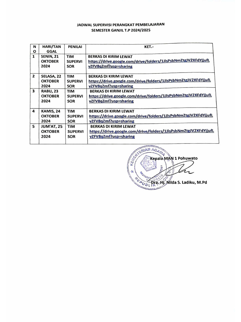 Jadwal Supervisi Ganjil 2024 2025 | PDF
