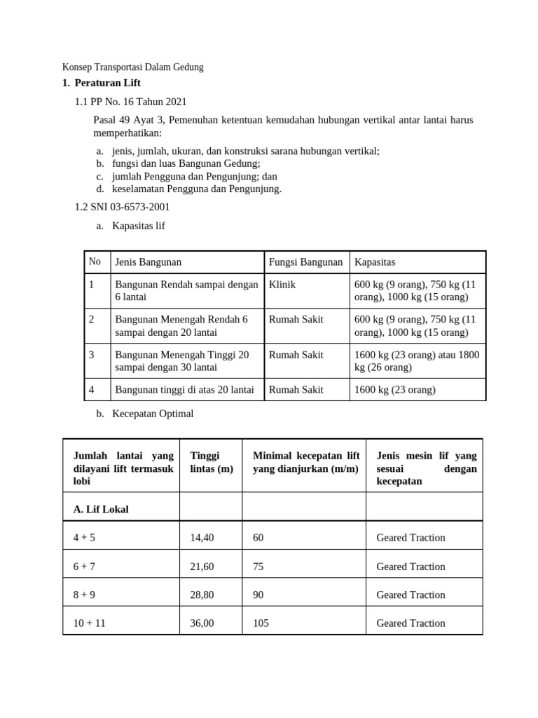 Panduan Sistem Lift di Gedung Rumah Sakit | PDF