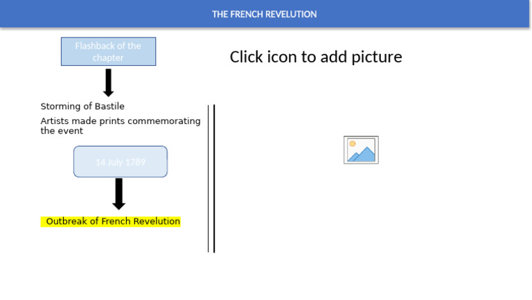 Presentation Format Pdf
