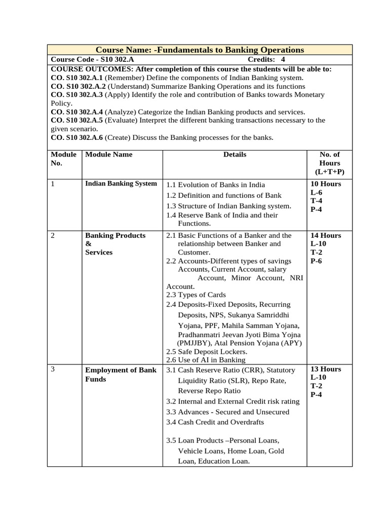 Banking Operations Course Overview | PDF | Banks | Negotiable Instrument