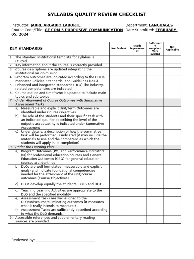 0 Syllabus Review Checklist | PDF | Cognition | Learning