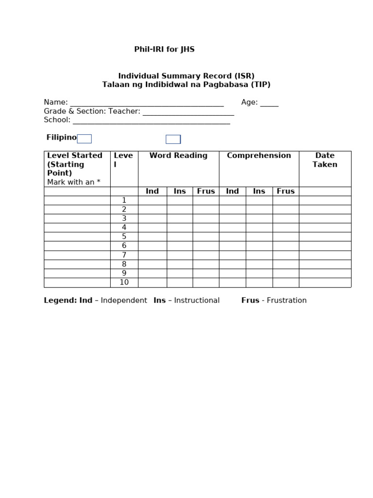 Phil-IRI JHS Reading Assessment Form | PDF