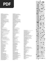 SCP Document Template | PDF