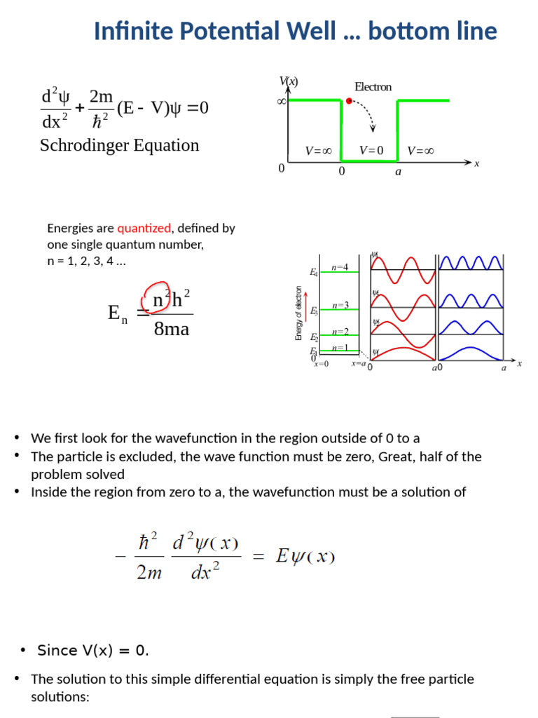Infinite Potential Well | PDF | Wave Function | Physics