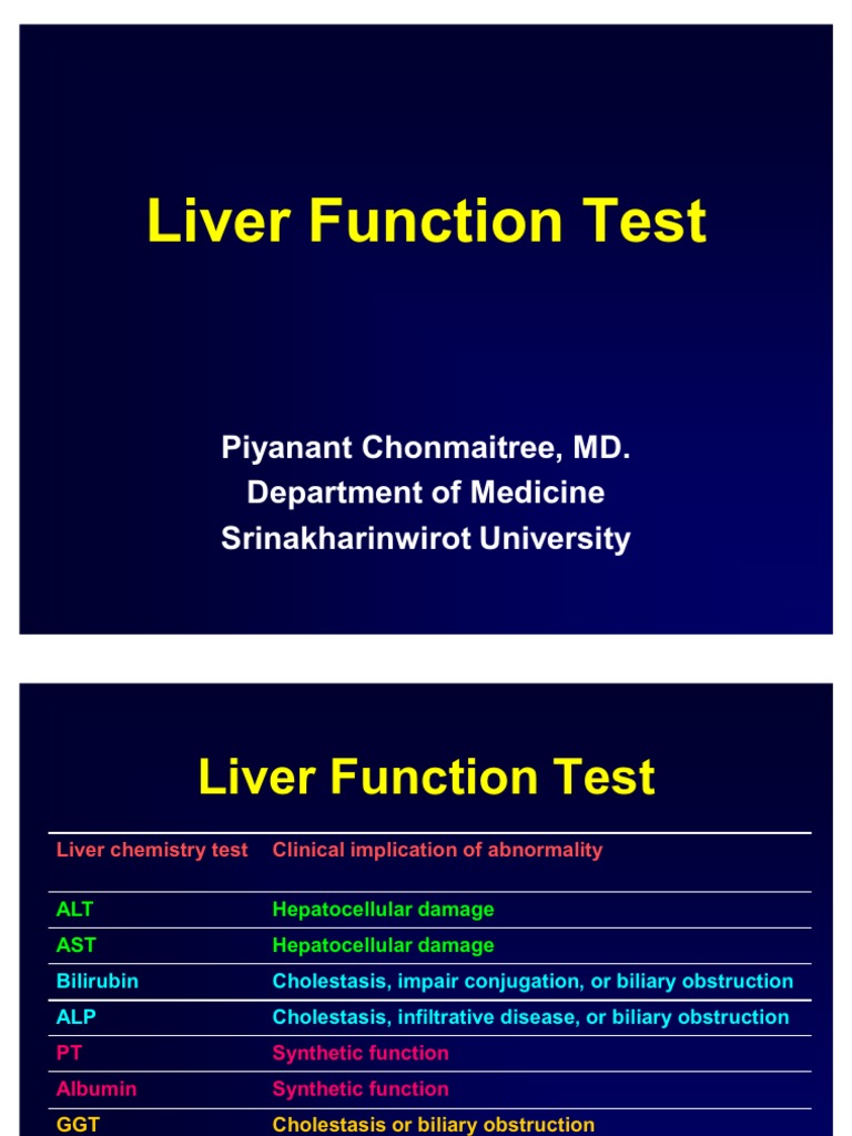 Liver Function Test Interpretation | PDF | Hepatitis | Gastroenterology