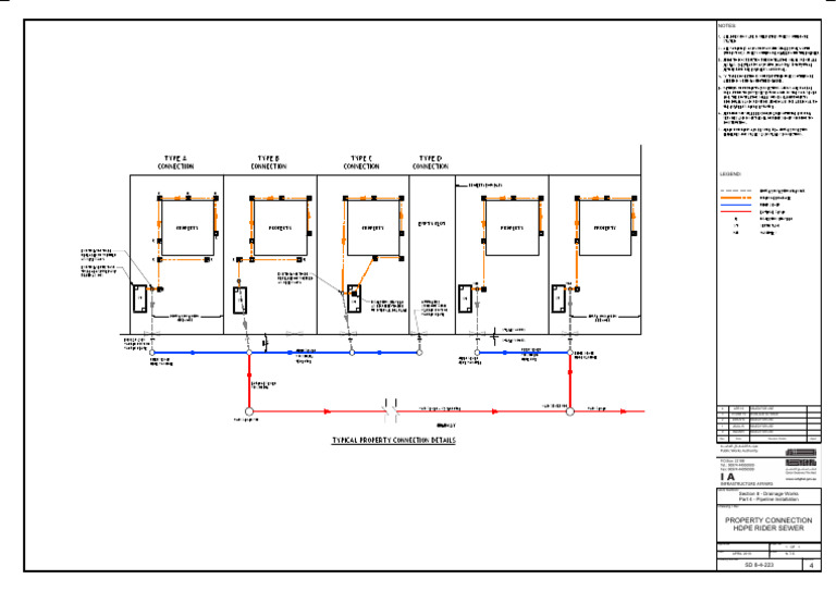 HDPE Rider Sewer Installation Guide | PDF