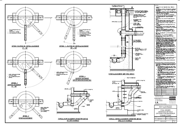 Foul Sewer Manhole Details and Options | PDF