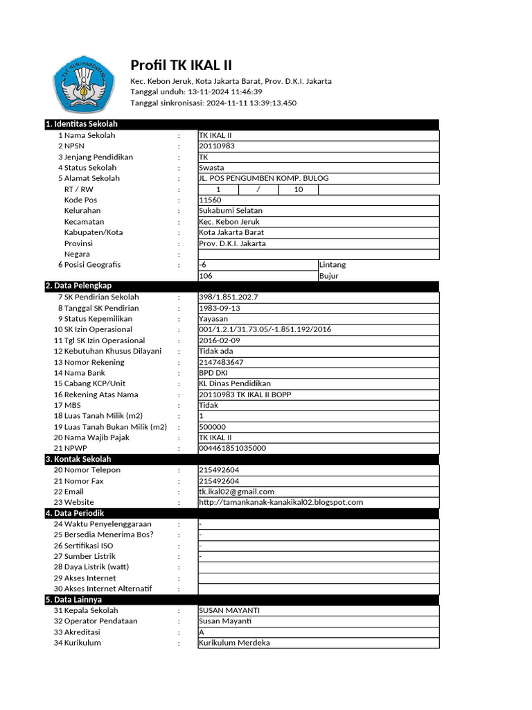 Profil Pendidikan TK IKAL II Jakarta (13-11-2024 11 - 46 - 39) | PDF
