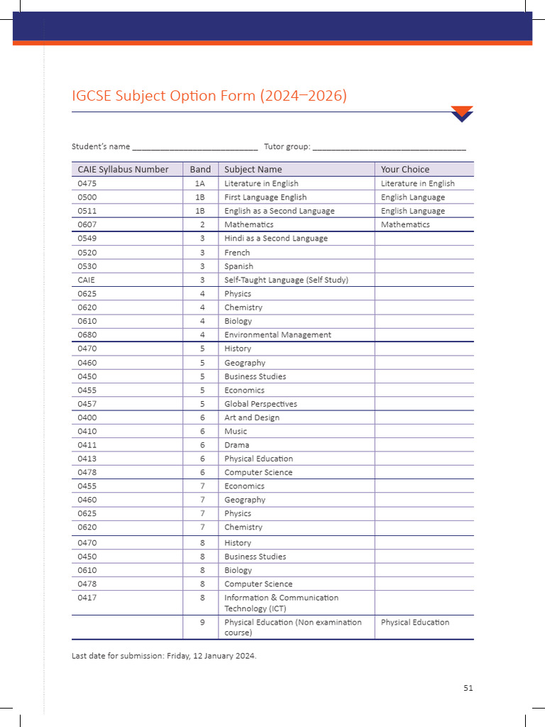 2 - KS4 IGCSE Options Booklet 2024-2026 53 | PDF