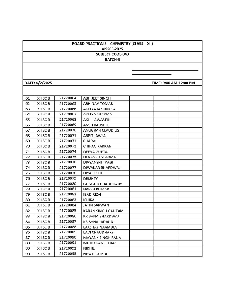 Batch-Iii (Chemistry Board Practical) | PDF