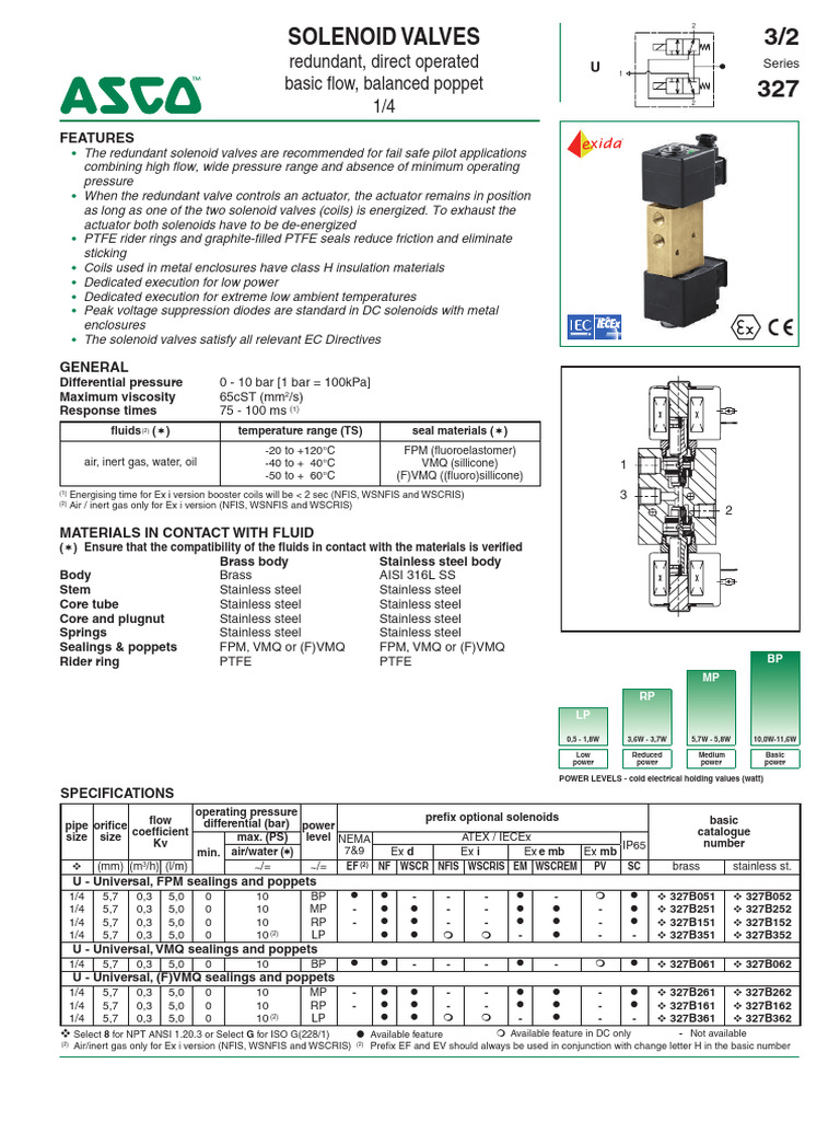 ASCO_Series_327_Solenoid_Valves_Redundant_Direct_Operated_Basic_Flow_Balanced_Poppet (1) | PDF ...