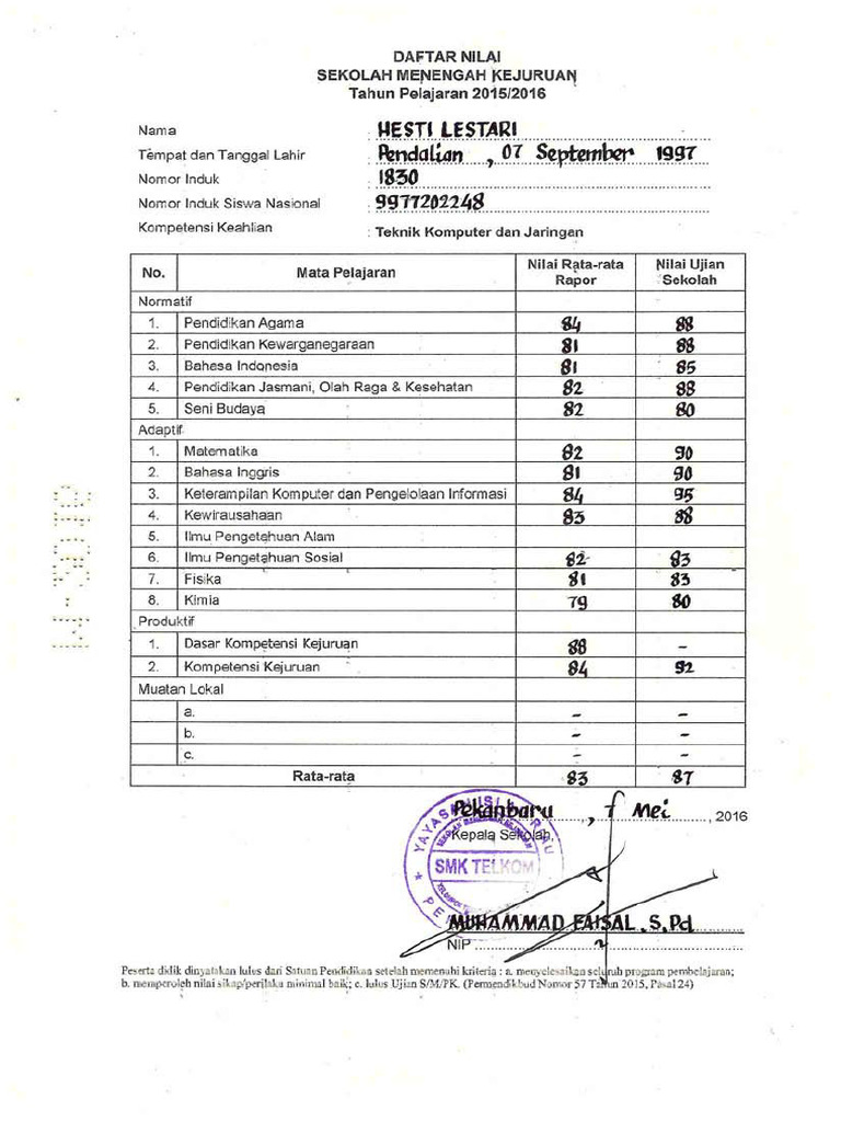 Ijazah 2 | PDF