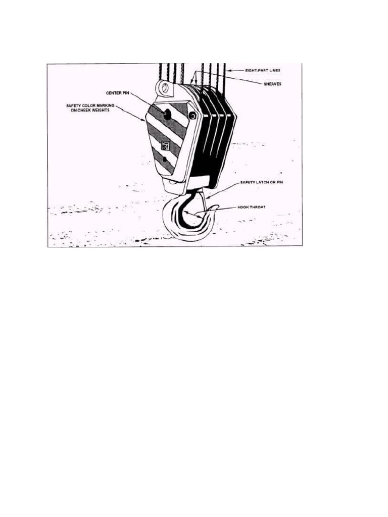 Crane Hook Details | PDF
