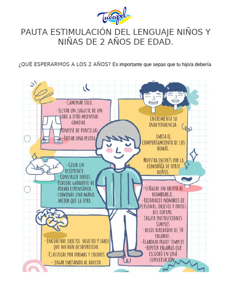 Pauta Estimulación Del Lenguaje Niños y Niñas de 2 Años de Edad | PDF