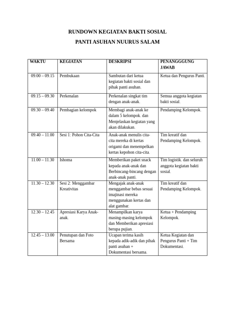 RUNDOWN KEGIATAN BAKTI SOSIAL | PDF