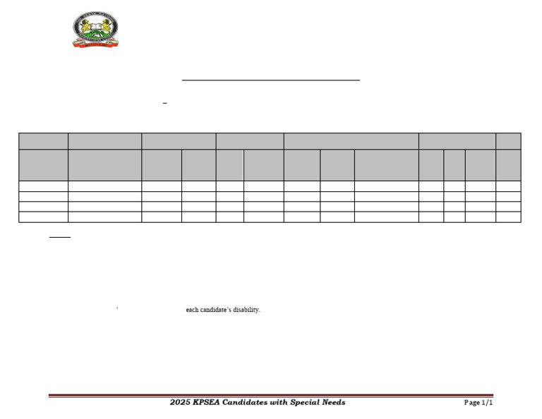 2025 KPSEA Candidates With Special Needs | PDF | Visual Impairment ...