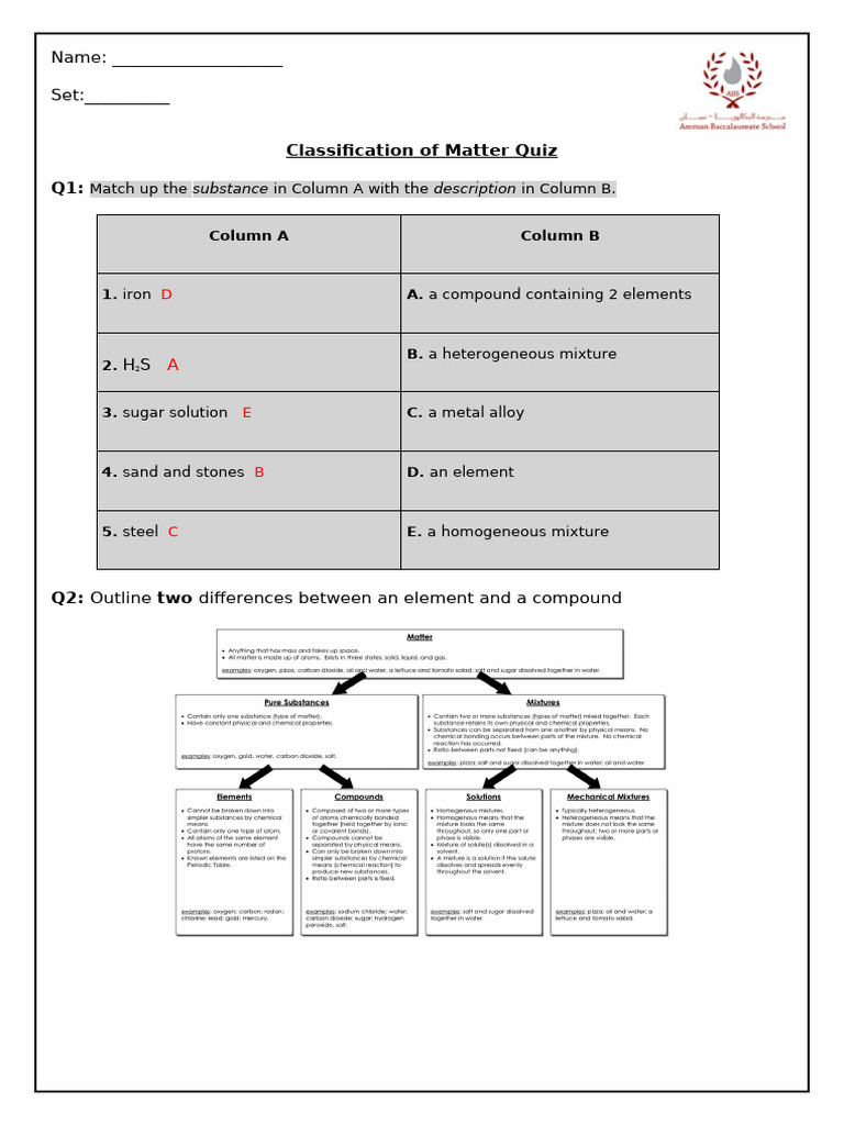 Classification of Matter Quiz MS | PDF