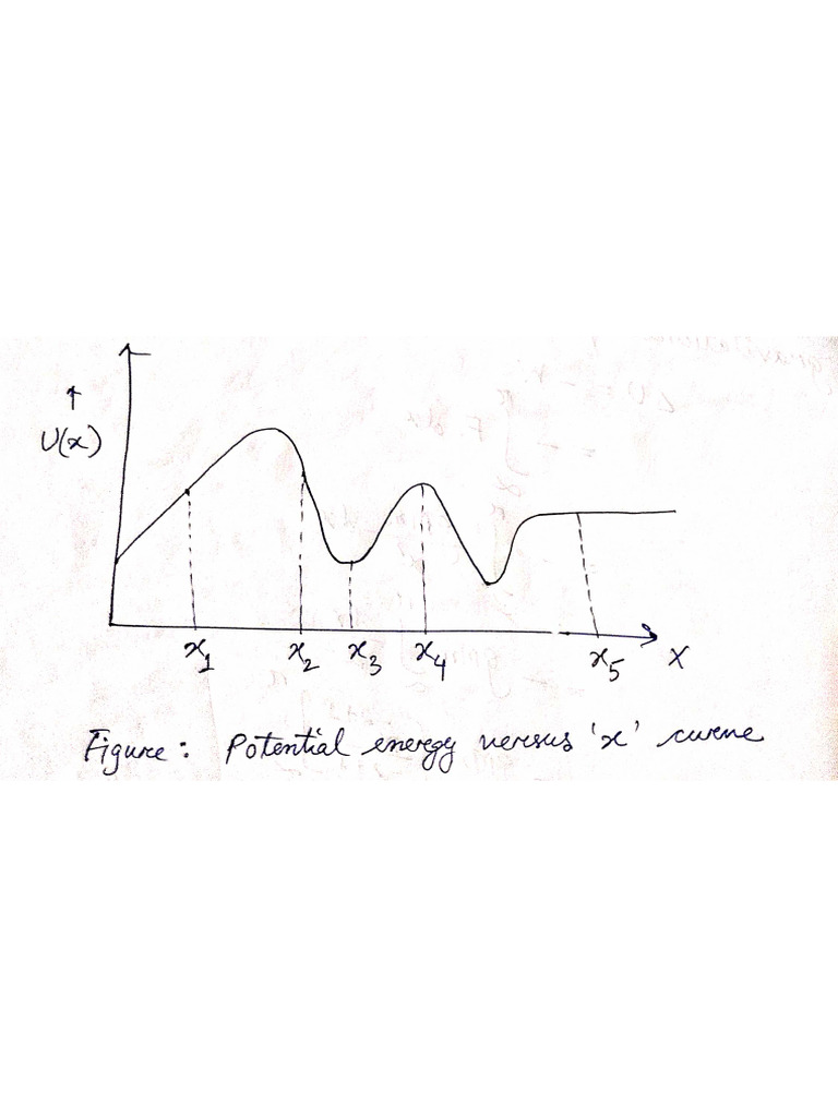 Work Energy Theorem Notes 5 - 23.10.24 | PDF
