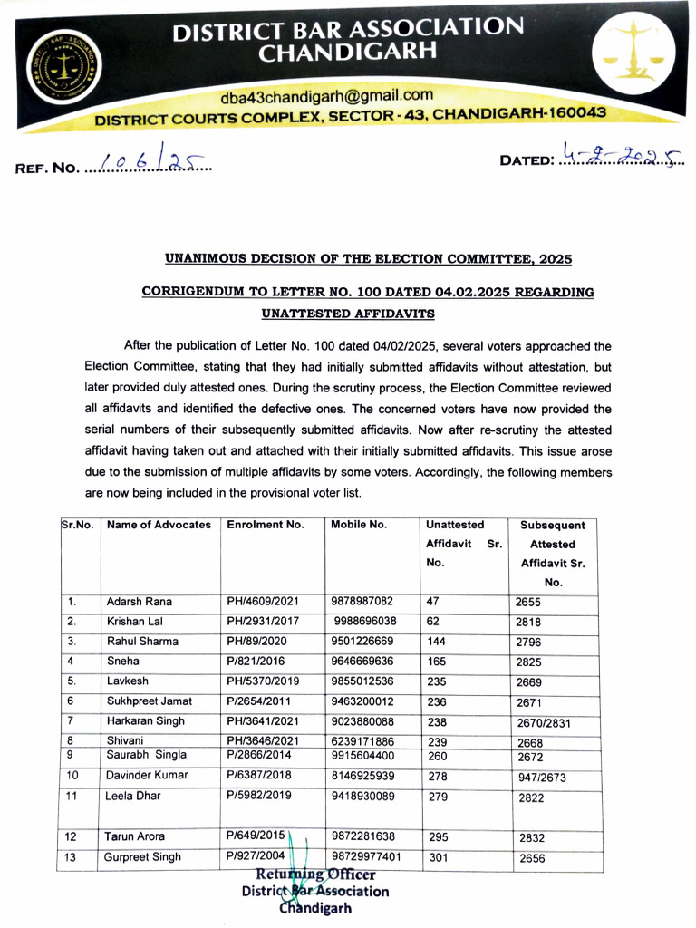 Instutional Corrigendum To Unattested Affidavit Letter Dated 04.02.2025 ...