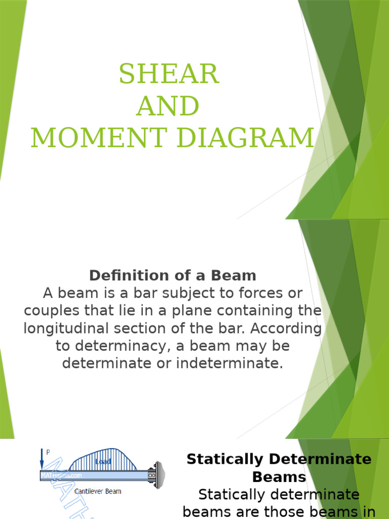 6 | PDF | Beam (Structure) | Physical Sciences