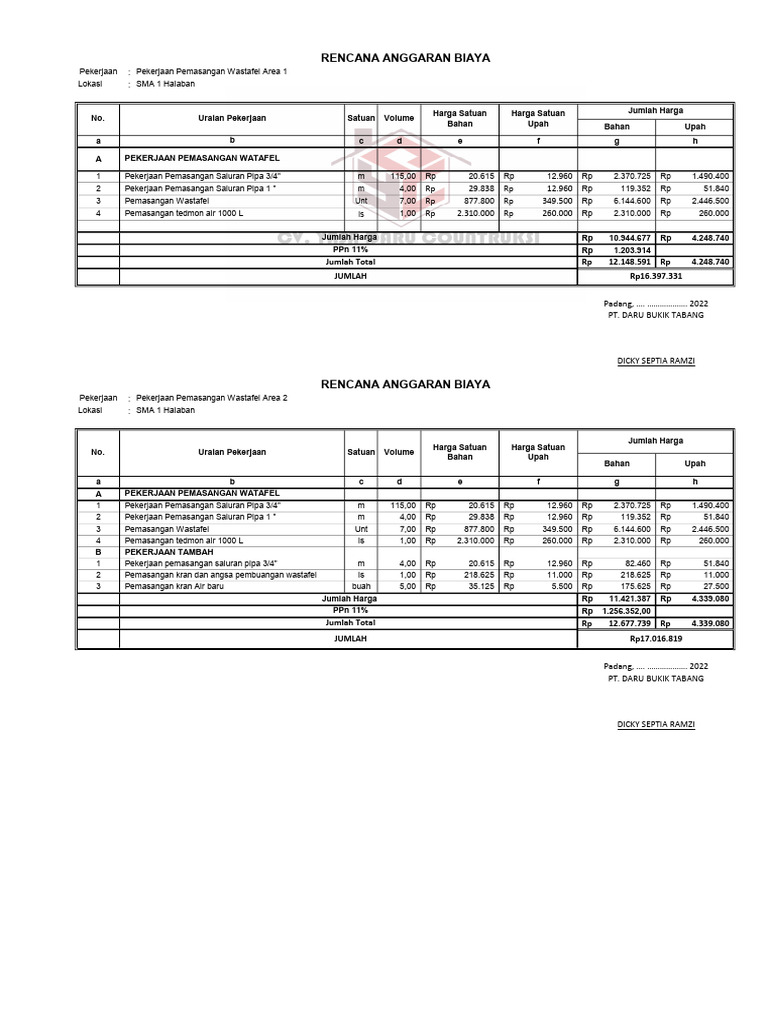 RAB Pemasangan Wastafel | PDF