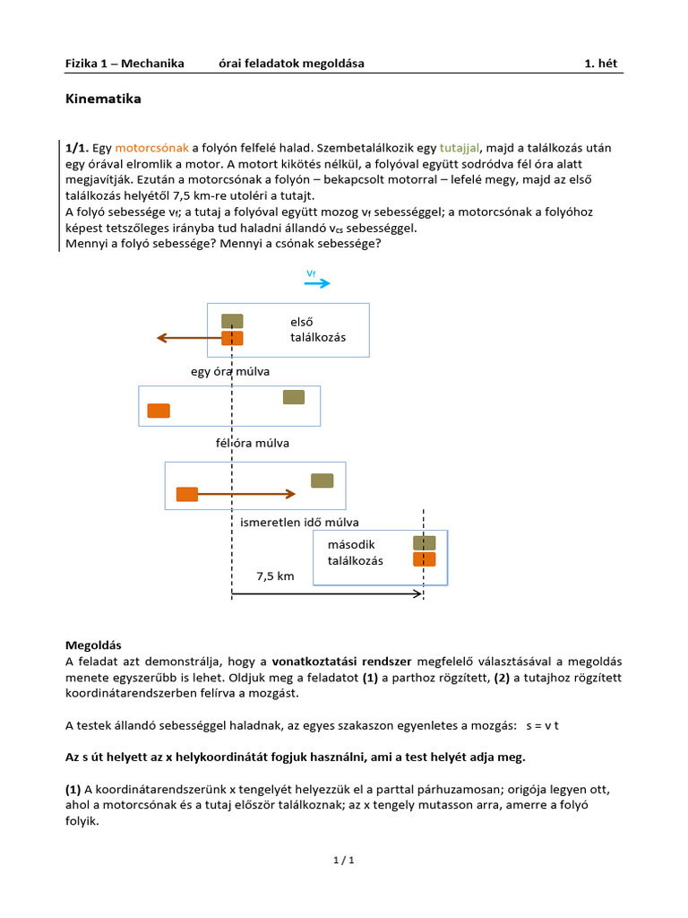 Mecha Gy1 2022 | PDF
