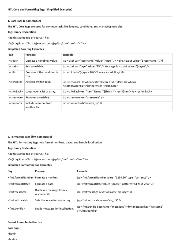 JSTL Core and Formatting Tags | PDF | Regular Expression | Computing