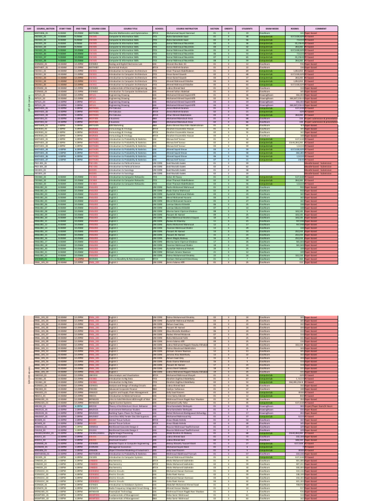 Course Schedule and Exam Details | PDF
