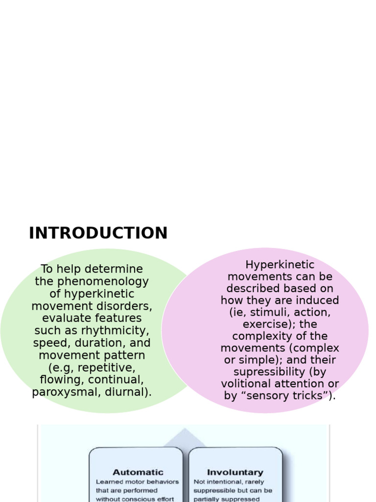 Final Hyperkinetic Disorder | PDF | Dystonia | Neurology