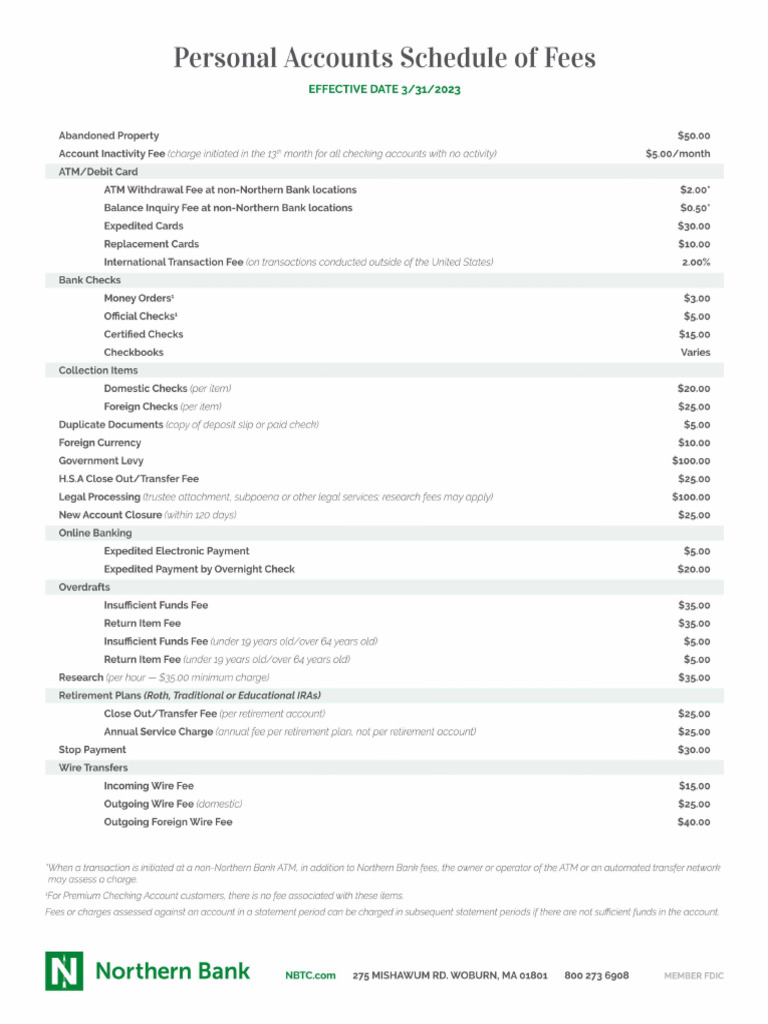 Personal-Fee-Schedule | PDF