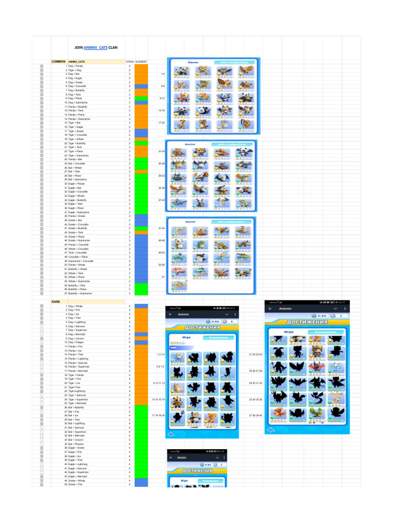 Animix Pet Combiner Guide (1) | PDF | Tigre I