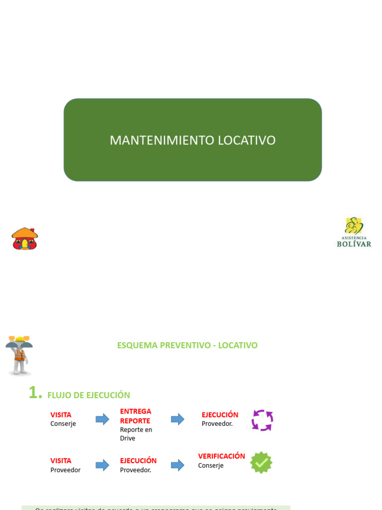 Mantenimiento Locativo Preventivo | PDF