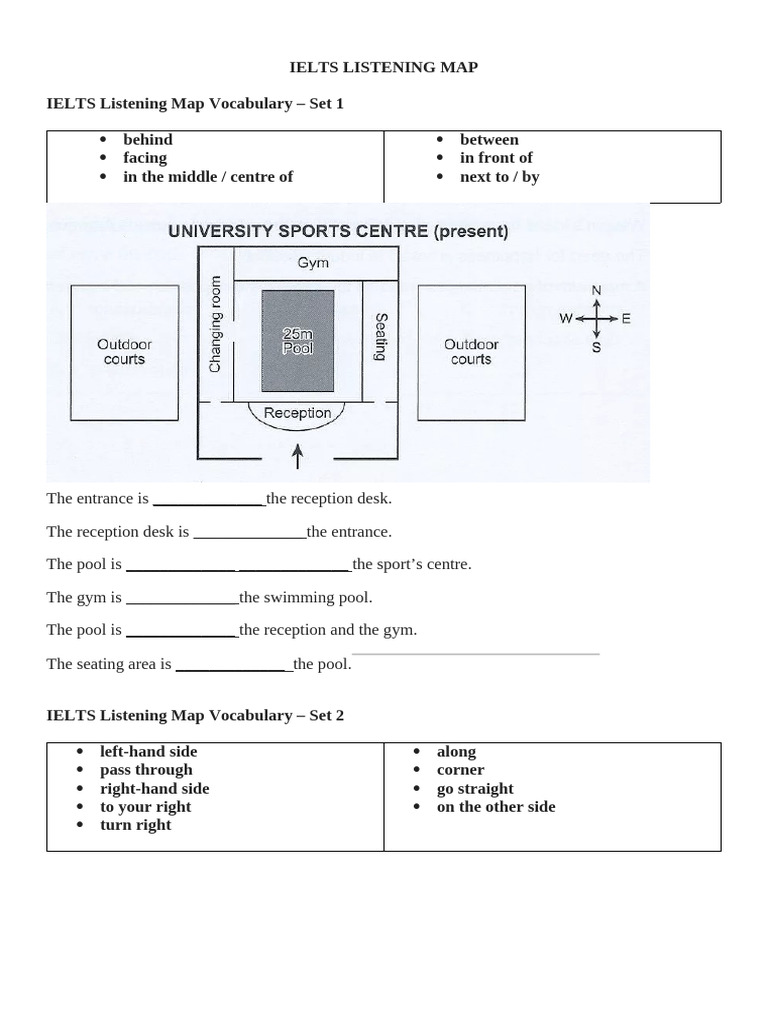 IELTS Listening Map | PDF
