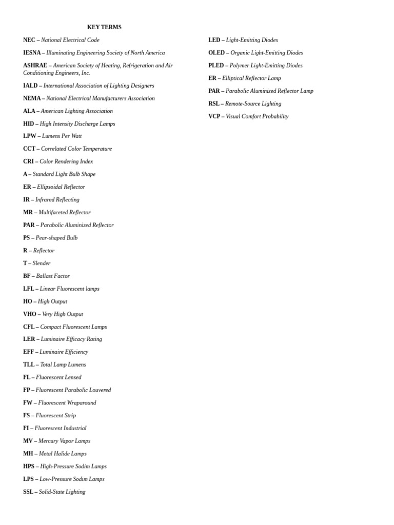 Essential Lighting Terminology Guide | PDF