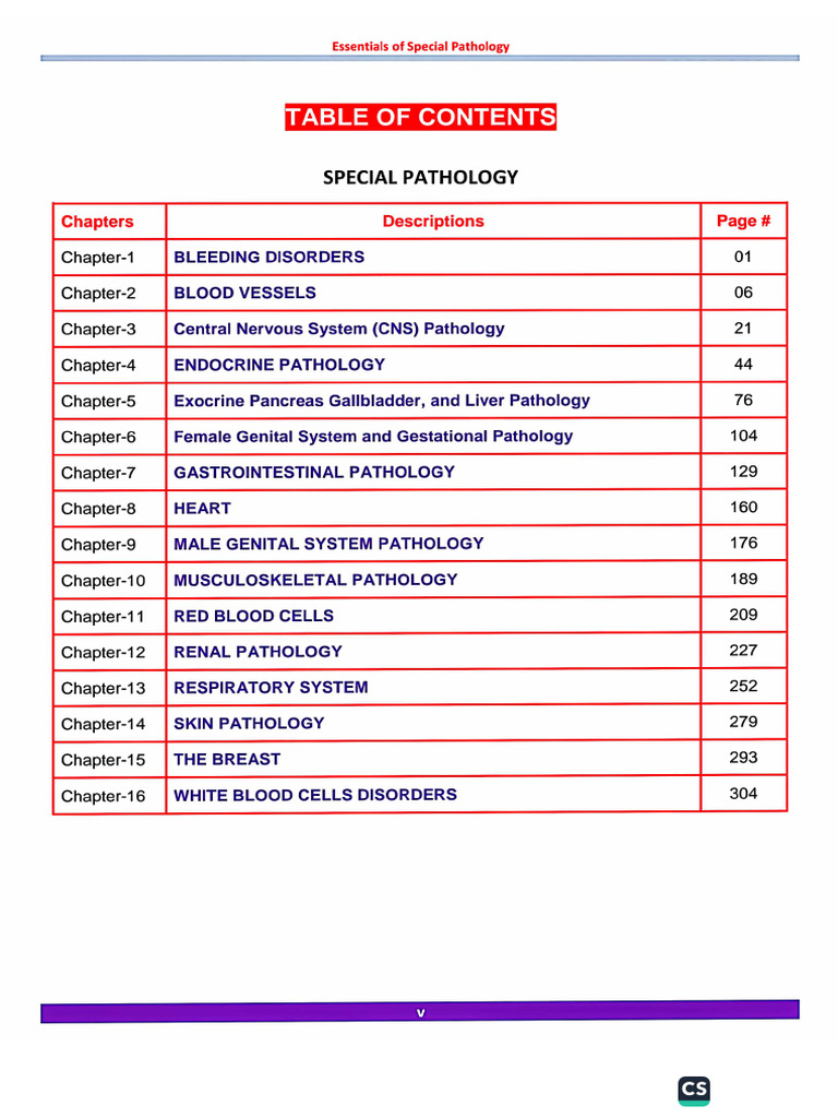 Essentials of Special Pathology Review (Kidney Pathology) - 1 | PDF