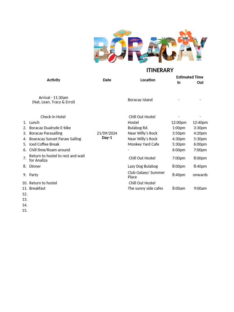 Boracay Island Day 1 Itinerary Guide | PDF