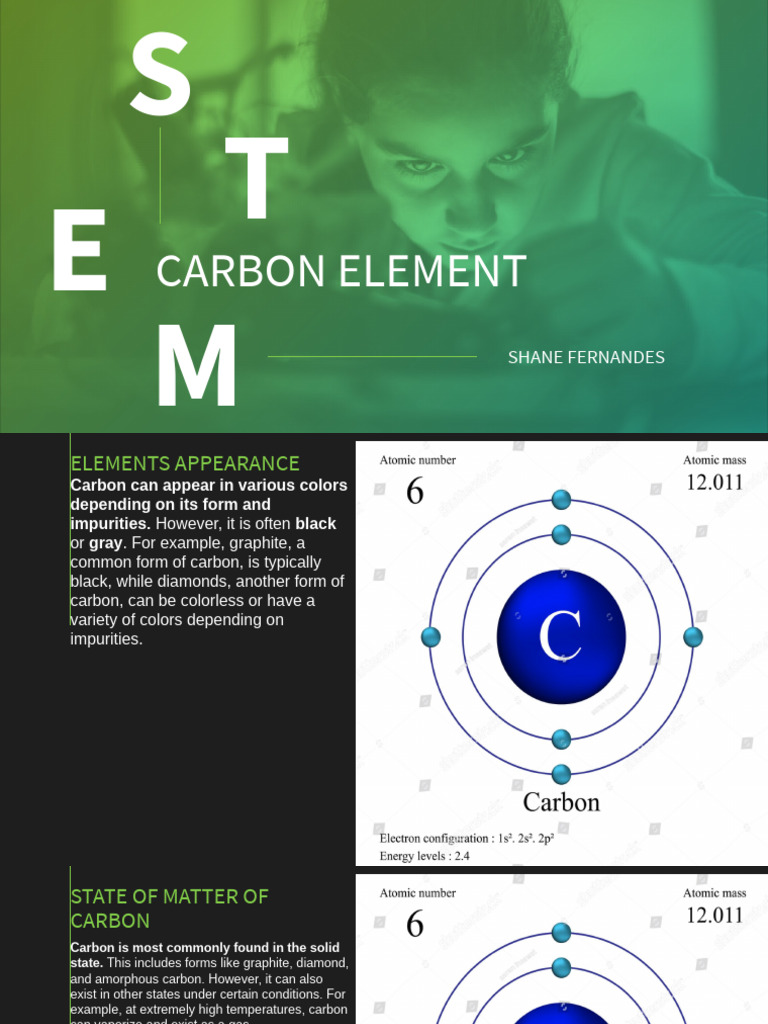 Carbon Element Shane Fernandes MYP-1B | PDF | Carbon | Fuels