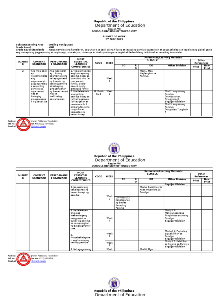Bow Ap1 6 Q2 Sy 2022 2023 | PDF