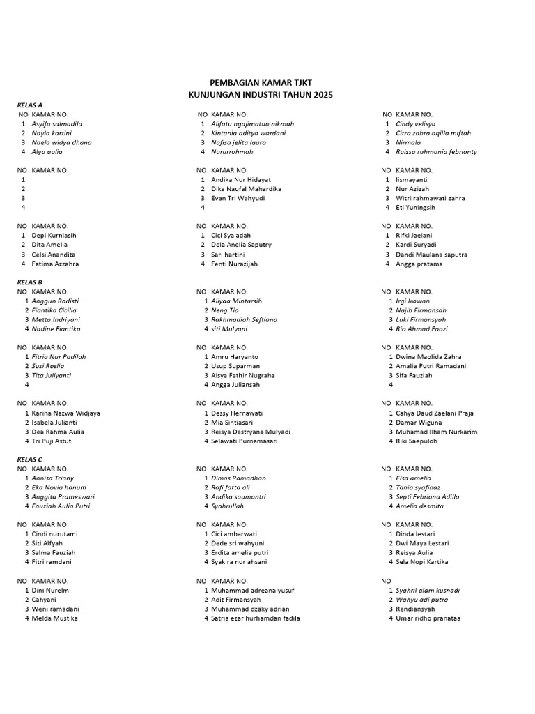 KAMAR 2025 Fix | PDF