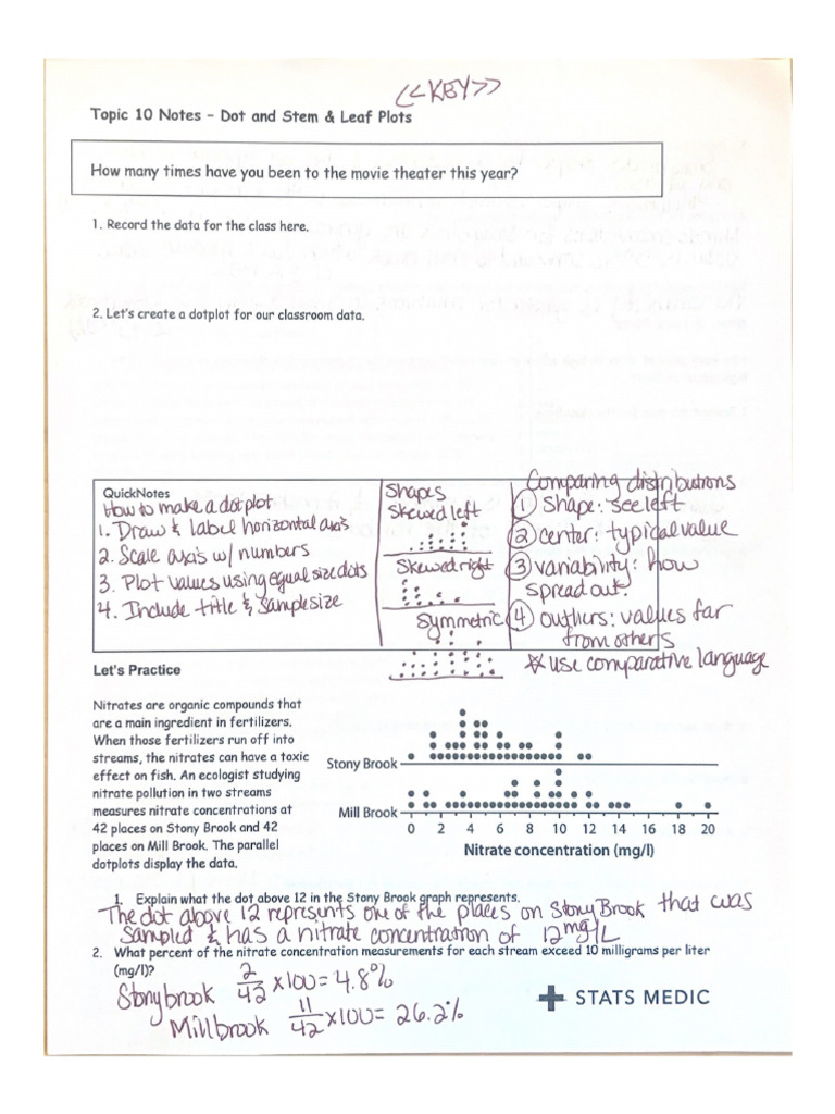3b - Topic 10 Notes - Dot and Stem Leaf Plots-KEY | PDF