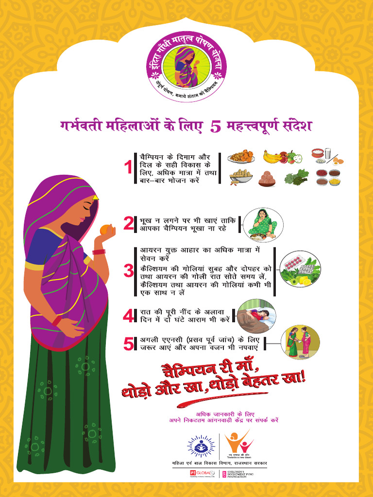 Poster On Care During Pregnancy 1 | PDF