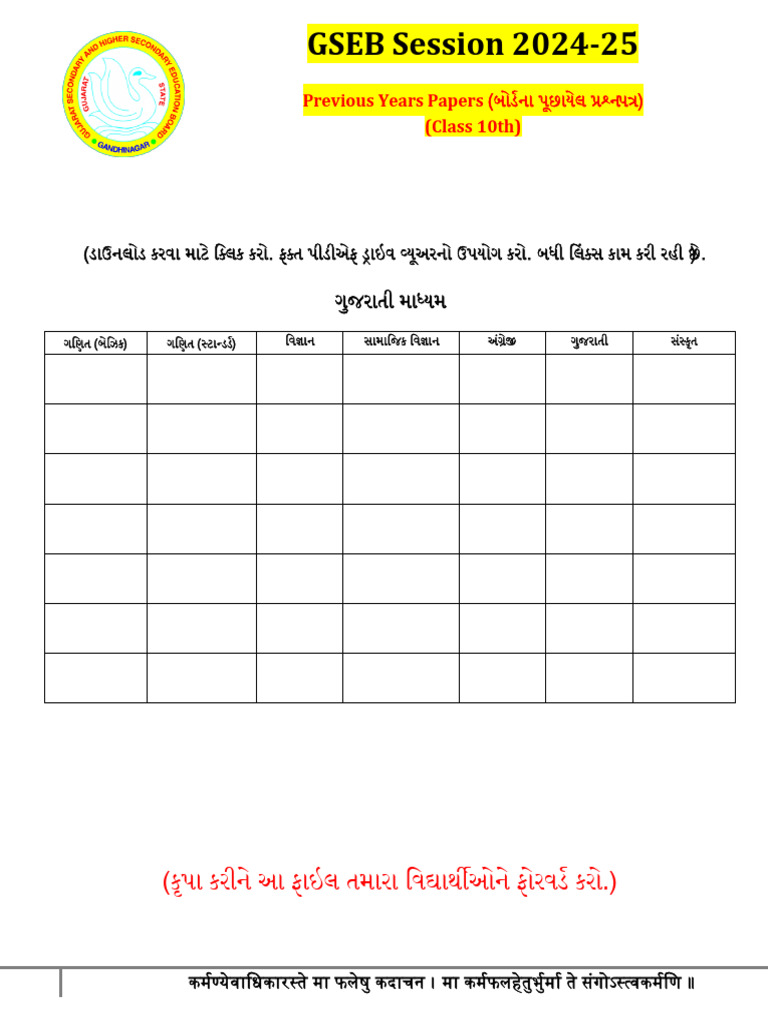 GSEB Board Paper | PDF