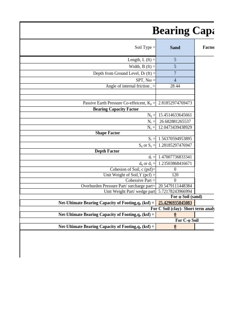 Bearing Capacity Calculation | PDF | Solid Mechanics | Soil Mechanics