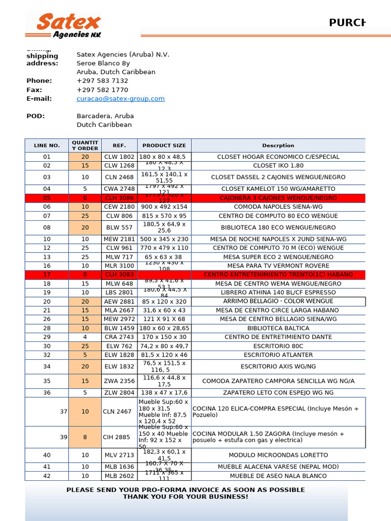 1er PO Grupo Satex | PDF