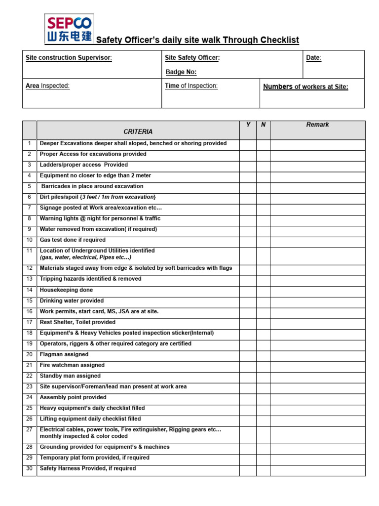 Daily Safety Officers Walk Down Checklist | PDF | Safety