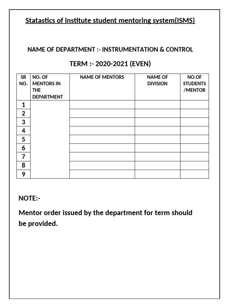 Nba - 8.1 - Isms 2020 2021 Even | PDF