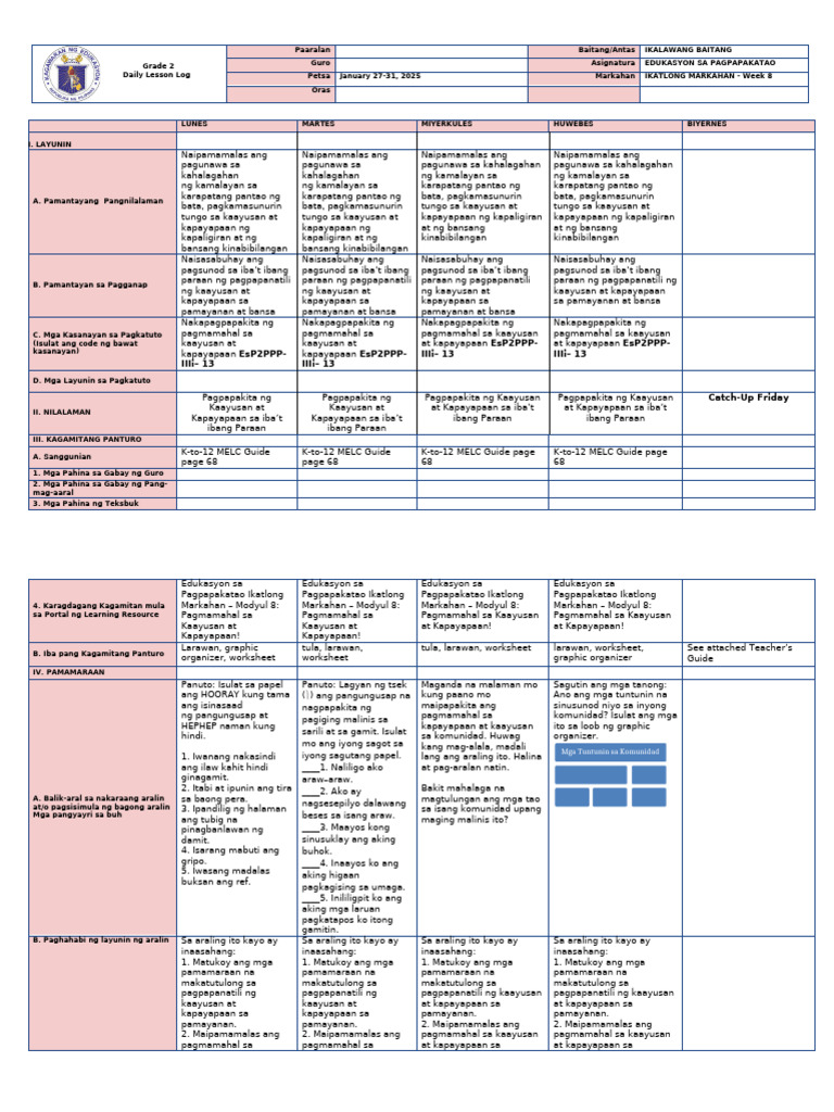 Q3-Week8-Dll-Esp 2 | PDF